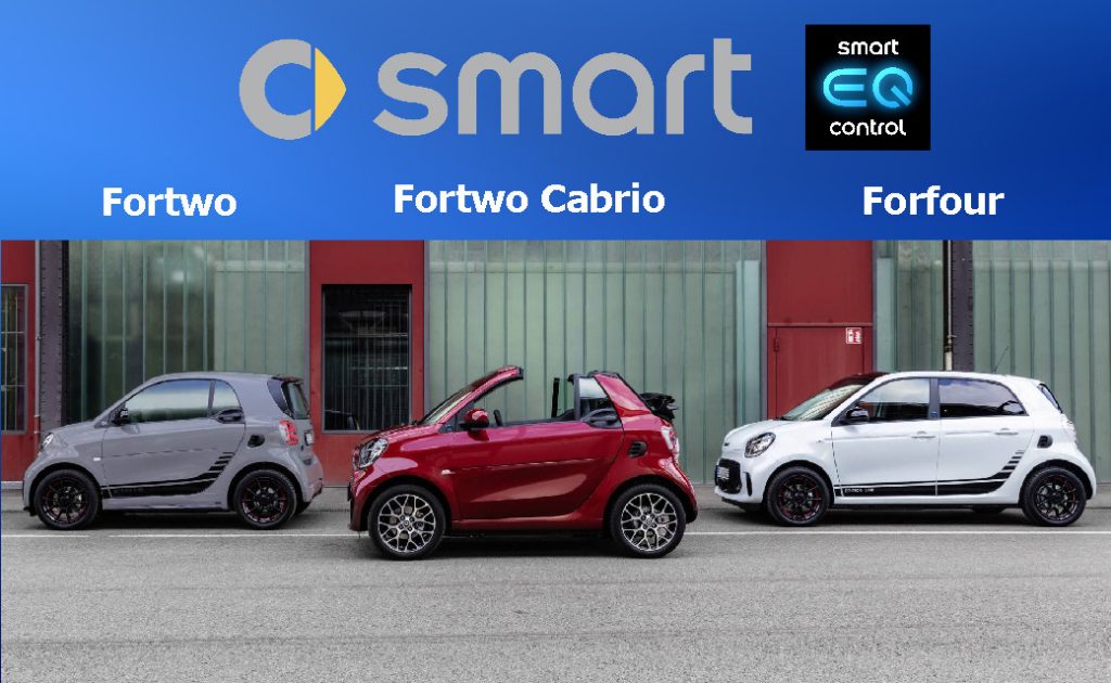 Smart EQ Fortwo Cabrio Forfour - Noleggio Lungo Termine | Petrolini Rent